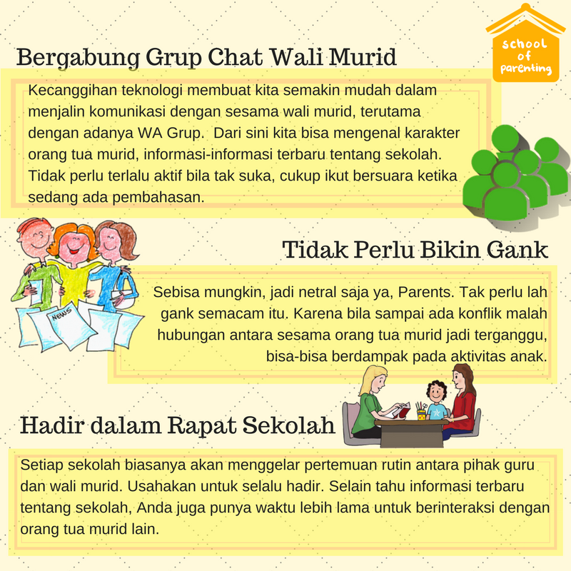 Pentingkah Membangun Relasi dengan Sesama Orang Tua Murid? | School of ...