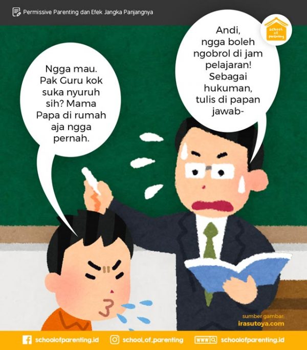 Permissive Parenting Dan Efek Jangka Panjangnya | School of Parenting
