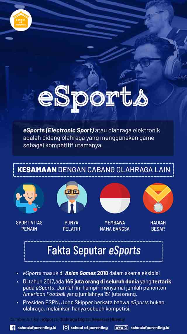 e Sport, Olahraga Digital Generasi Milenial | School of Parenting