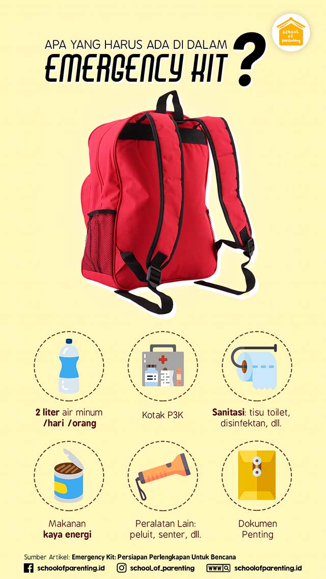 Emergency Kit: Persiapan Perlengkapan Untuk Bencana | School of Parenting
