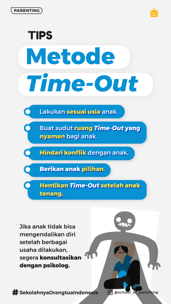 Ingin Mencoba Metode' Time Out' ? Ini Rambu-rambunya! | School of Parenting