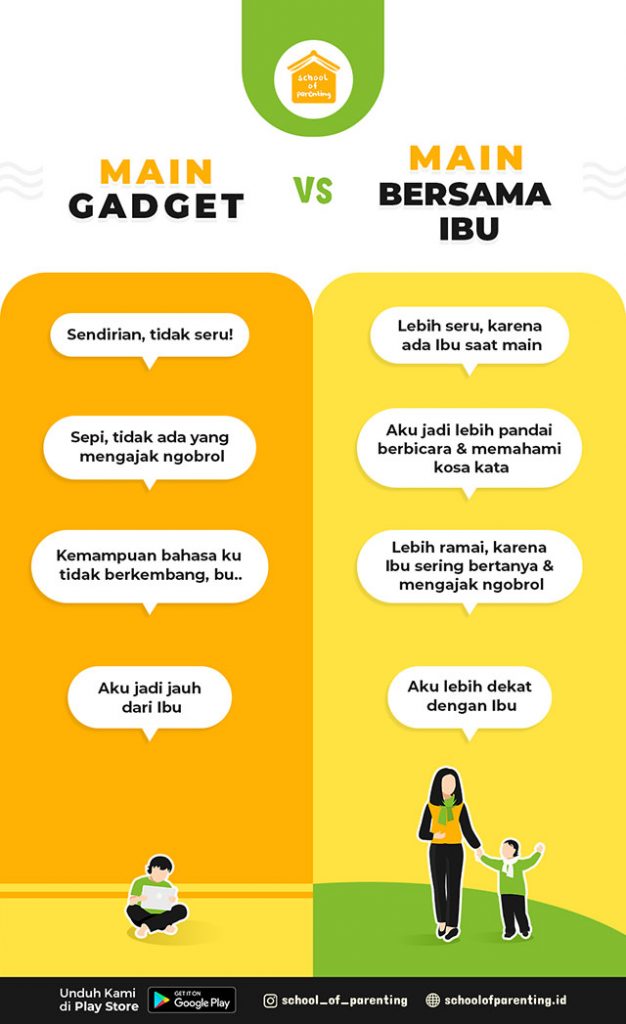 Main Gadget VS Main Bersama Ibu | School of Parenting