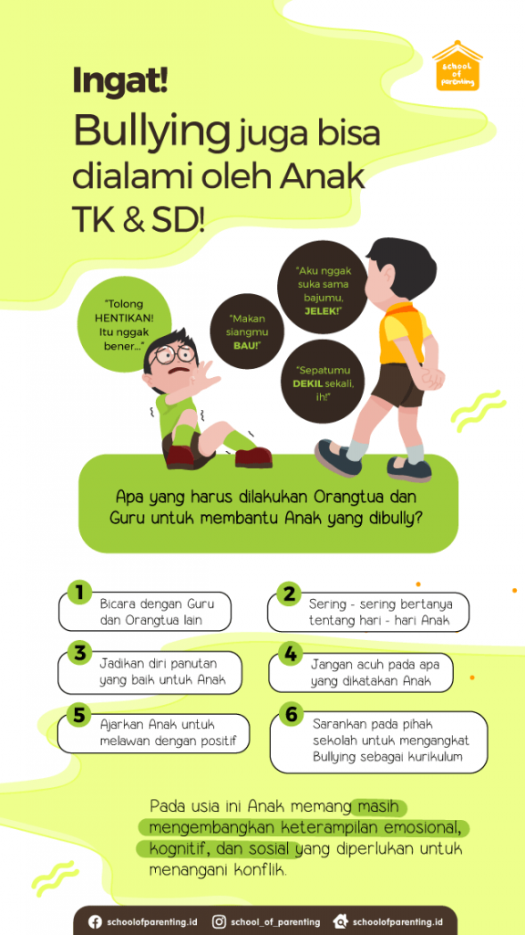 Ingat, Bullying Juga Bisa Dialami oleh Anak TK dan SD! | School of ...
