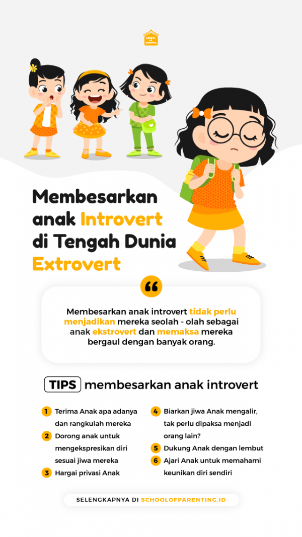 Membesarkan anak Introvert di Tengah Dunia Extrovert | School of Parenting