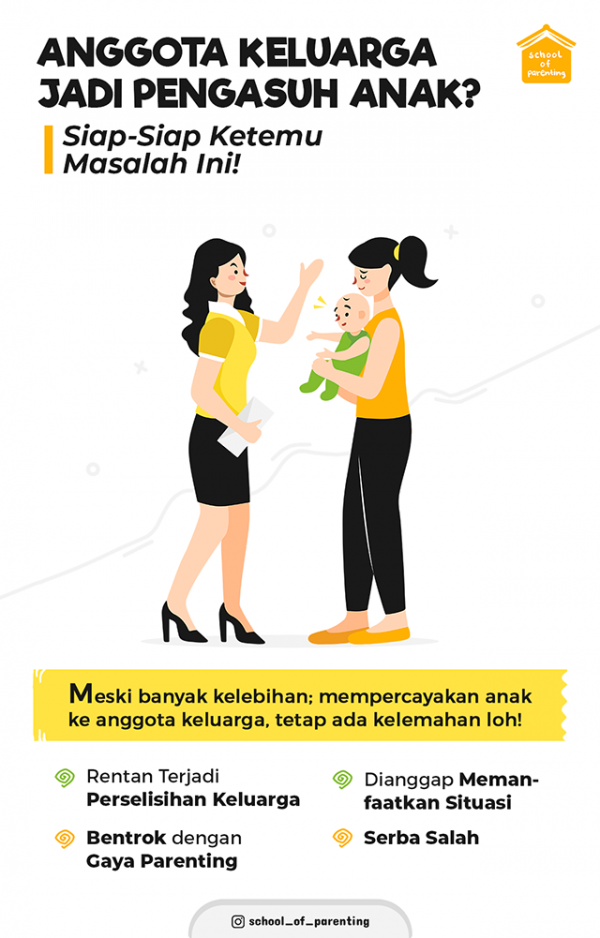 Anggota Keluarga Sebagai Pengasuh Anak? Siap-Siap Ketemu Masalah Ini ...
