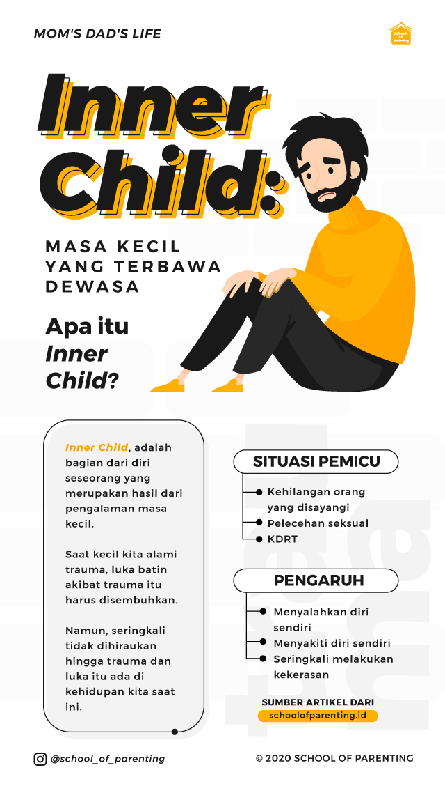 Inner Child: Masa Kecil yang Terbawa Dewasa - School of Parenting