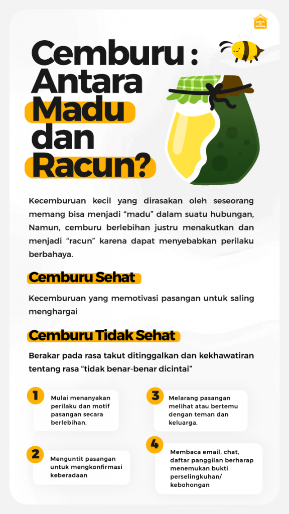 Cemburu : Antara Madu dan Racun | School of Parenting