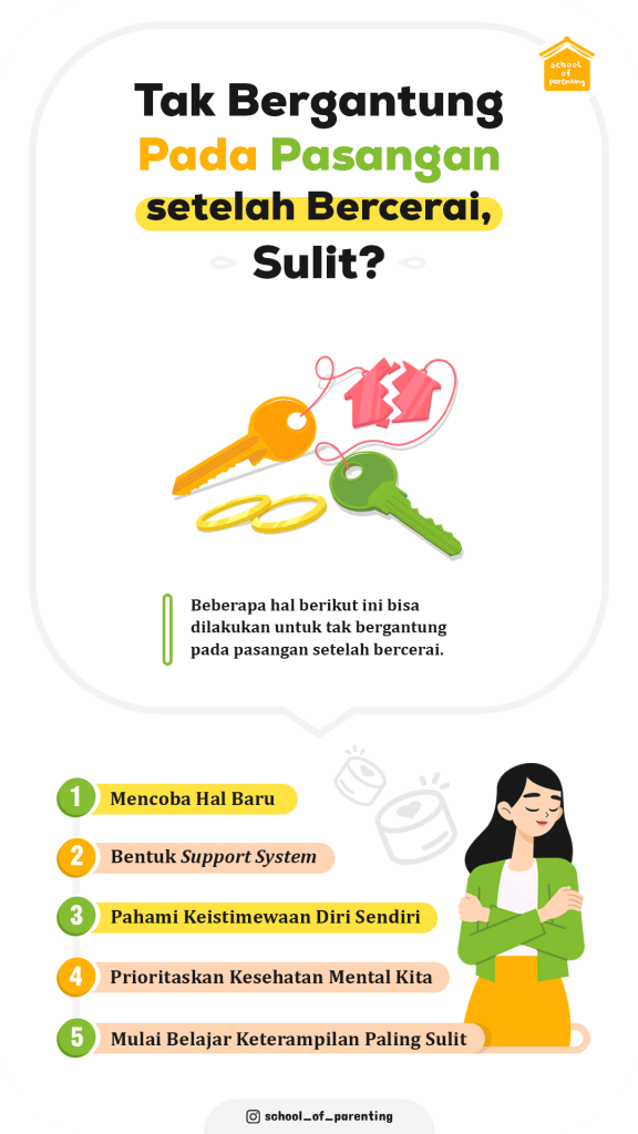 Tak Bergantung Pada Pasangan setelah Bercerai, Benarkah Sulit? | School ...